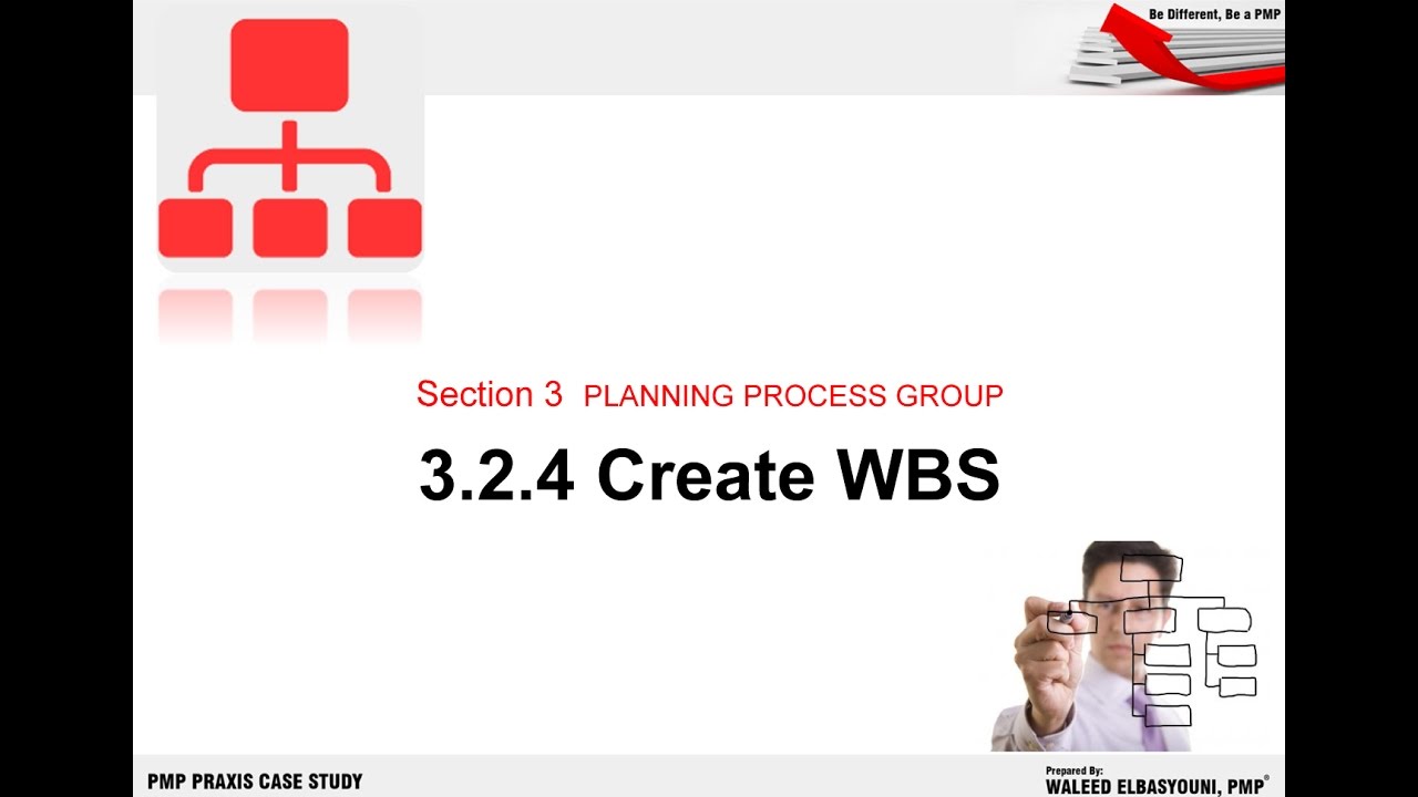 PMP 3.2 Planning Process Group - YouTube