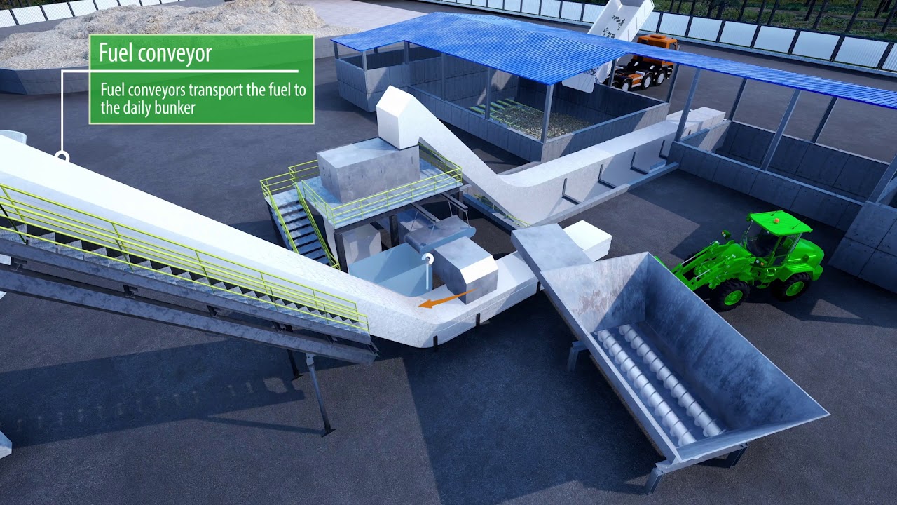 Technological Process animation for the biomass power plant in Germany ...