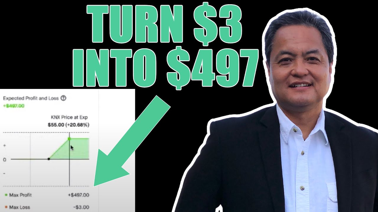 How To Make A Profit Using A CALL DEBIT SPREAD - YouTube