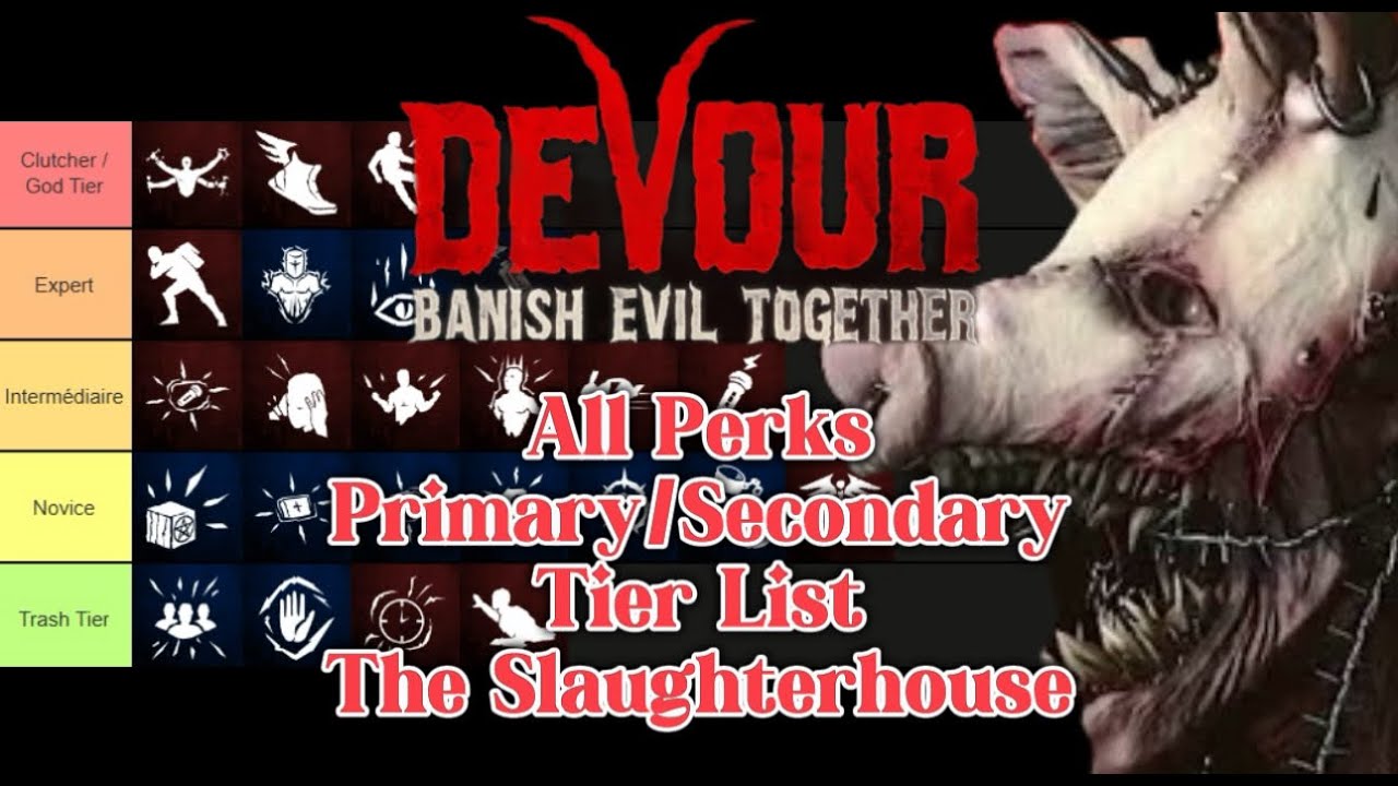 Devour All Perks Primary/Secondary The Slaughterhouse Tier List - YouTube
