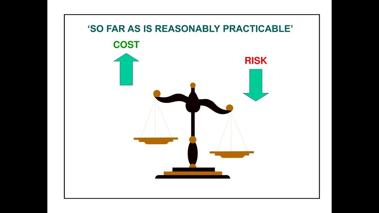 As Low as Reasonably Practicable ALRP, څومره چې په معقول ډول د عملي ...