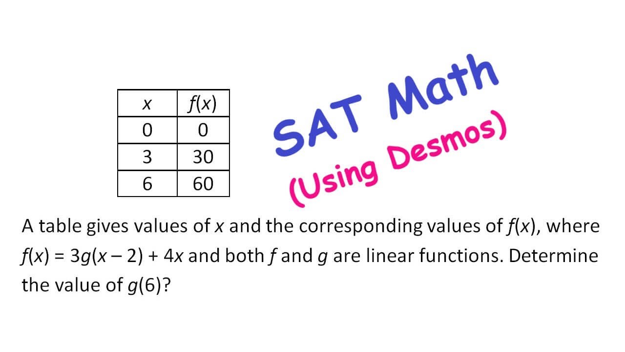 The SAT Math - Solving Problem on Linear Functions Using Desmos - YouTube