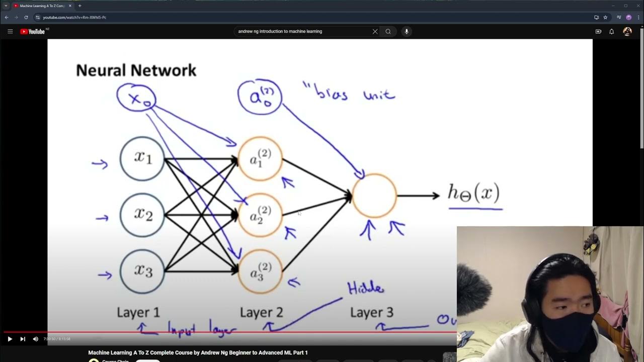 RLML - Introduction to Machine Learning 4 - YouTube
