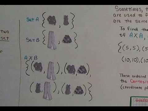 Algebra II 3.1a, Cartesian Products - YouTube