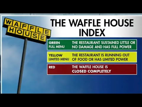 The Waffle House Has Found Its New Host - YouTube