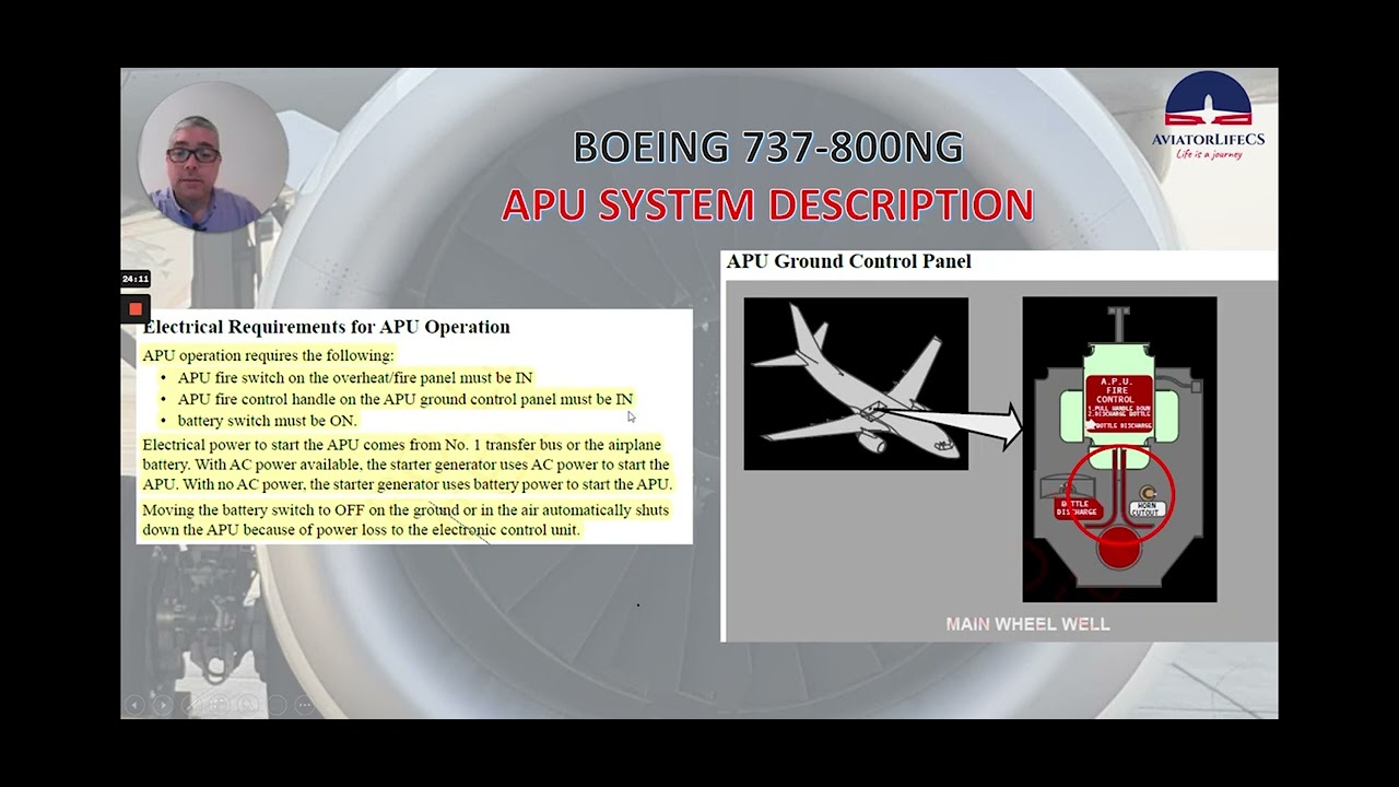LET'S CONTINUE TODAY REVIEWING THE BOEING 737-800NG ENGINES AND APU ...