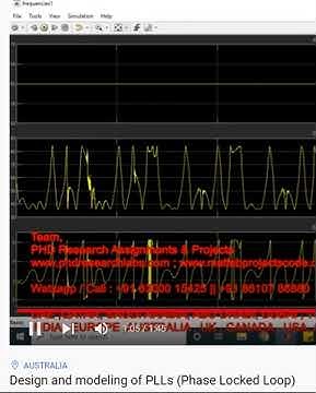 Design and modeling of PLLs (Phase Locked Loop) - YouTube