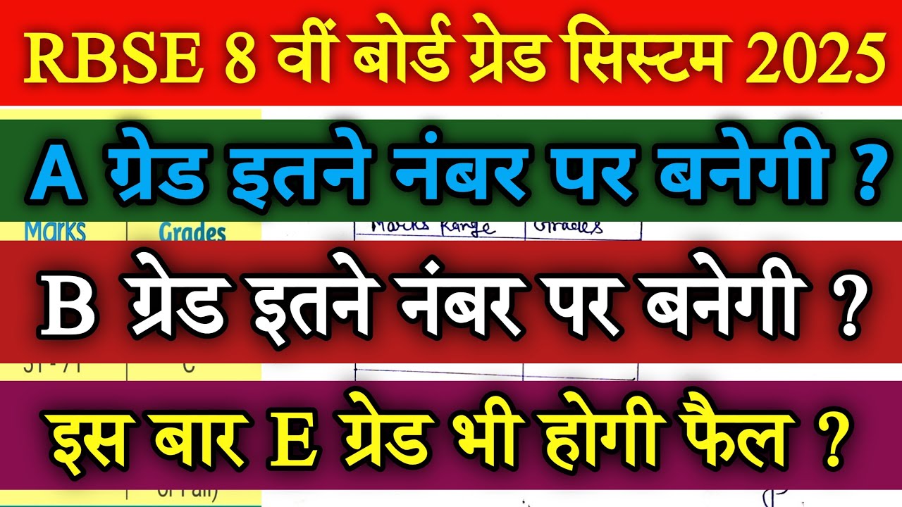 राजस्थान 8 वीं बोर्ड Grade System 2025 | RBSE Class 8 Grade system |A ...
