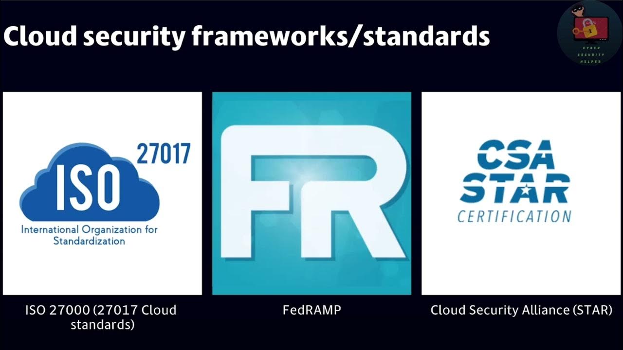 (Module 1)27 Cloud Security Frameworks and Standards CCSP 2023 - YouTube