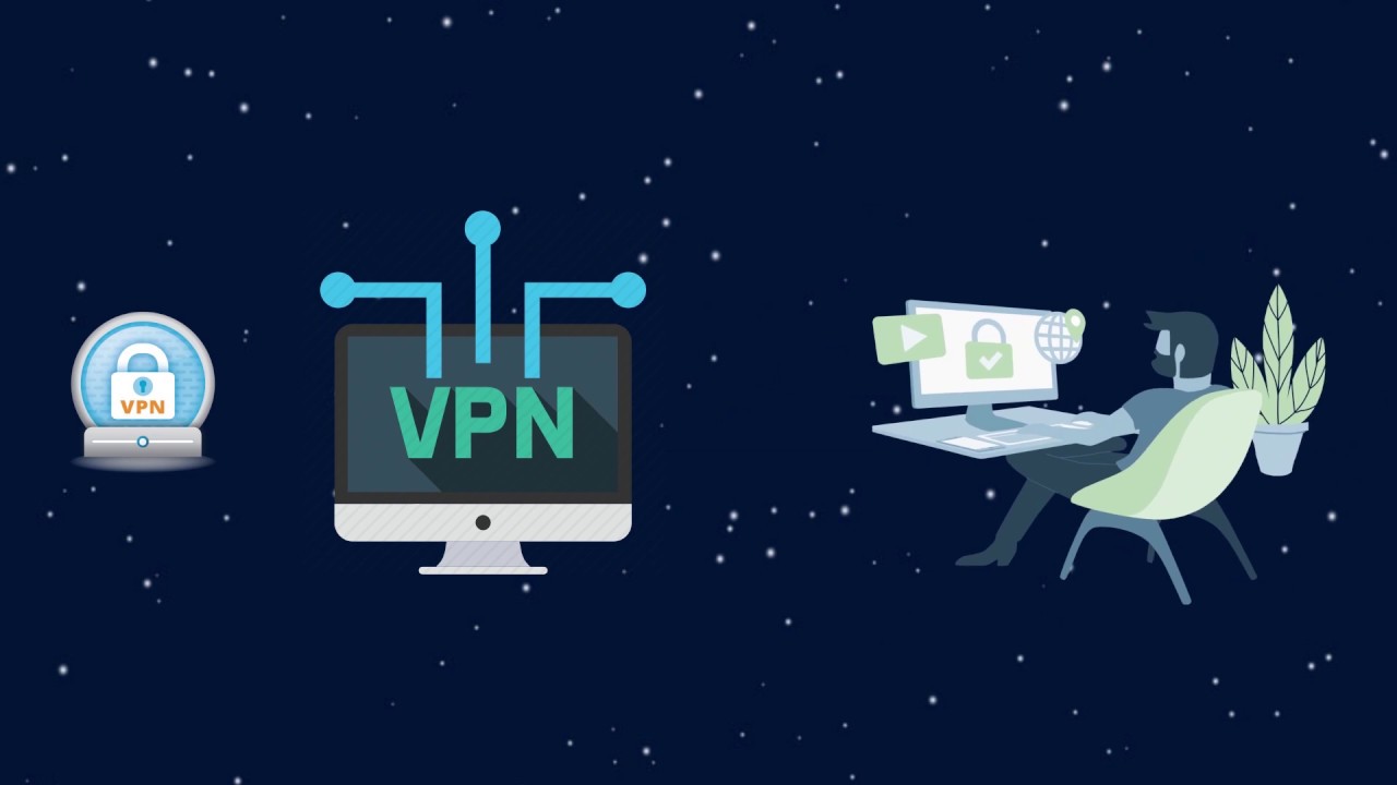 Can VPN Be Traced ? / Can VPN IP Be Traced ? / How to Find Real IP of ...