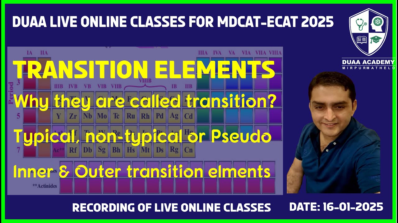 A detailed Introduction to TRANSITION ELEMENTS | Why | Typical & Non ...