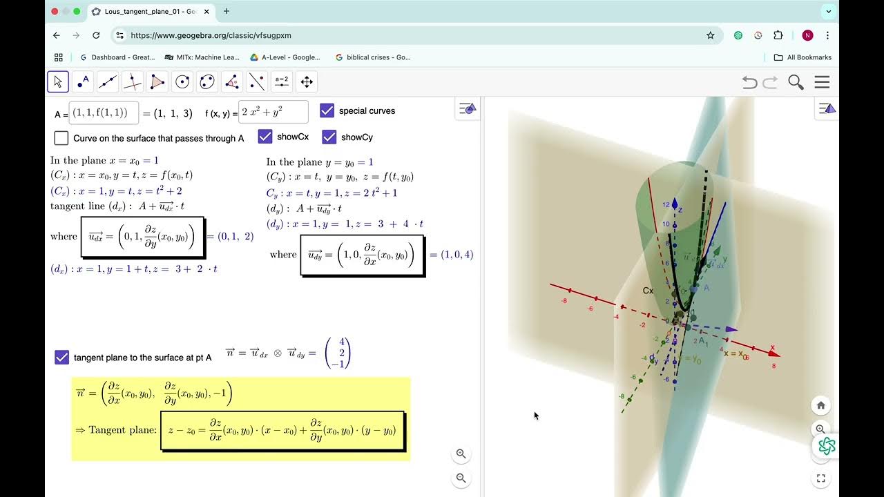 Tangent plane & linear approximation - YouTube
