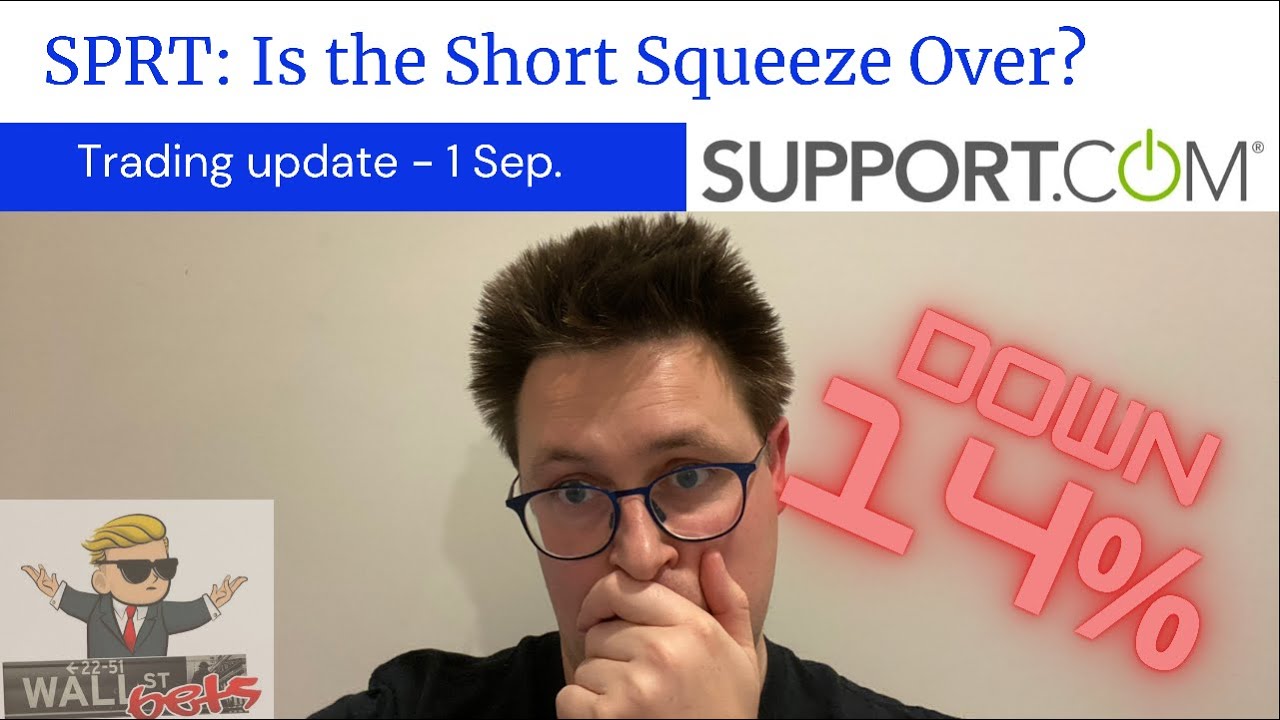 SPRT: Support.com Stock Short Squeeze Update - YouTube