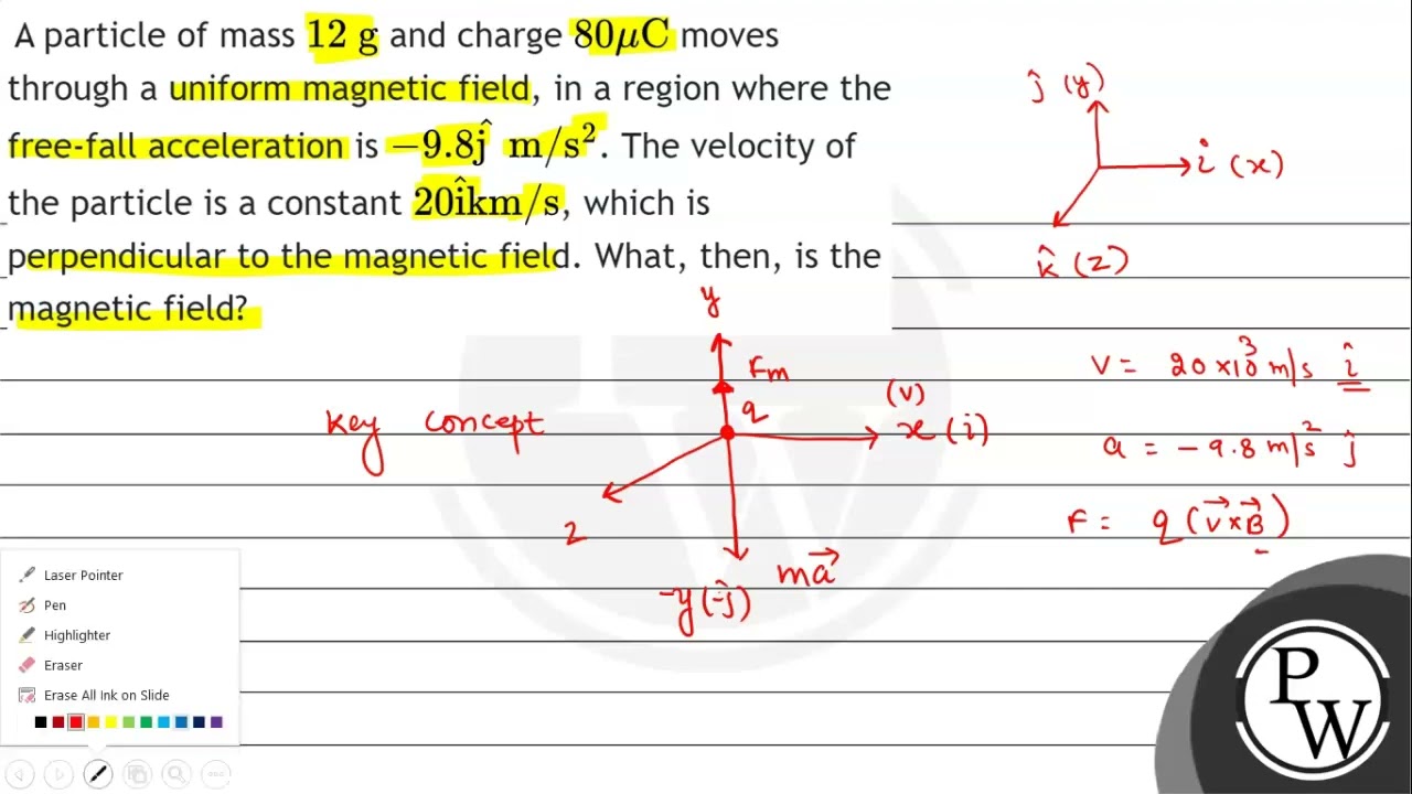 A particle of mass \( 12 \mathrm{~g} \) and charge \( 80 \mu \mathrm{C ...