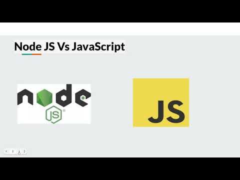 Node.js Basics: Introduction, Installation, and Your First Hello World program - YouTube