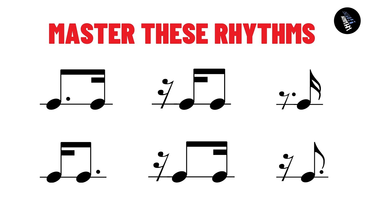 6 Odd Rhythms Made Easy - Rhythm Practice 🎸🎶 - YouTube