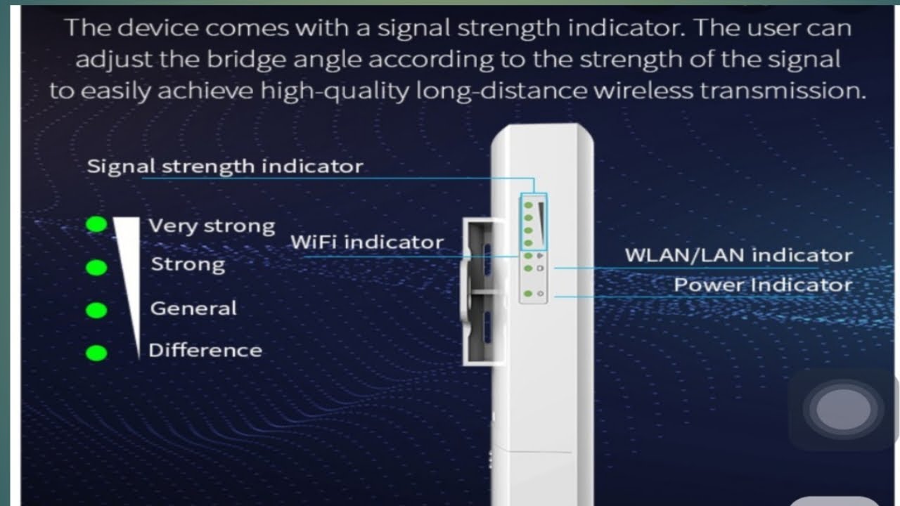 unboxing comfast CF-E130N/120N wireless outdoor CPE AP 1km long range 2 ...