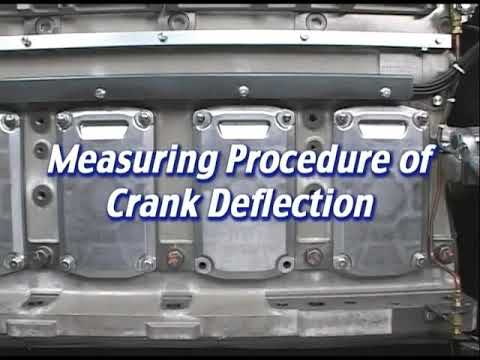 Measuring procedure of crank deflection on ship - YouTube
