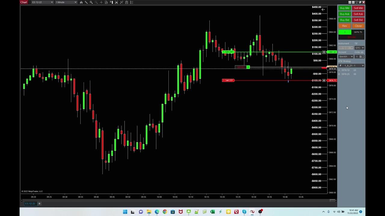 PositionMeter PnL Chart Indicator - YouTube