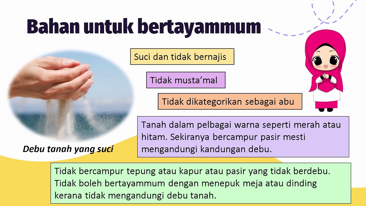 Jom Belajar Tayammum (Kit Persembahan) - YouTube