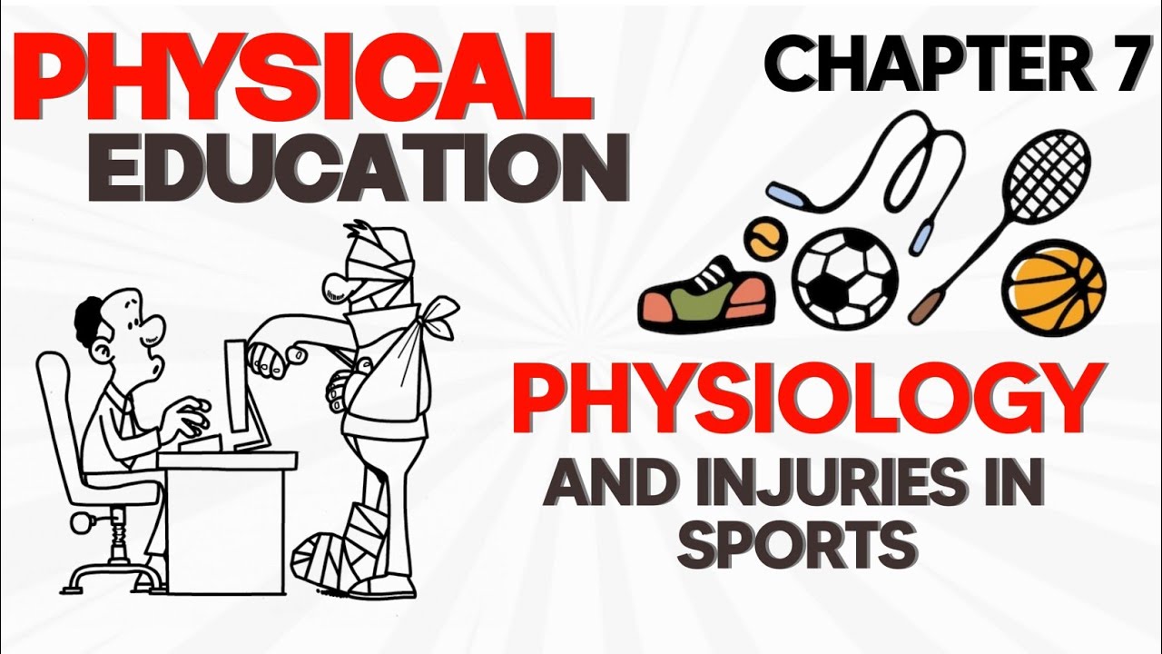 Class 12 Physical Education Chapter 7 | Physiology & Injuries in Sports ...