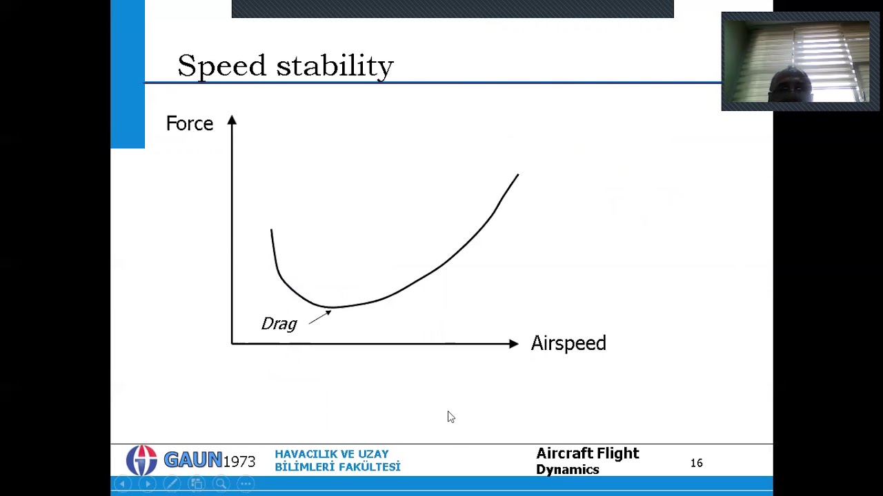 Aircraft speed instability - YouTube