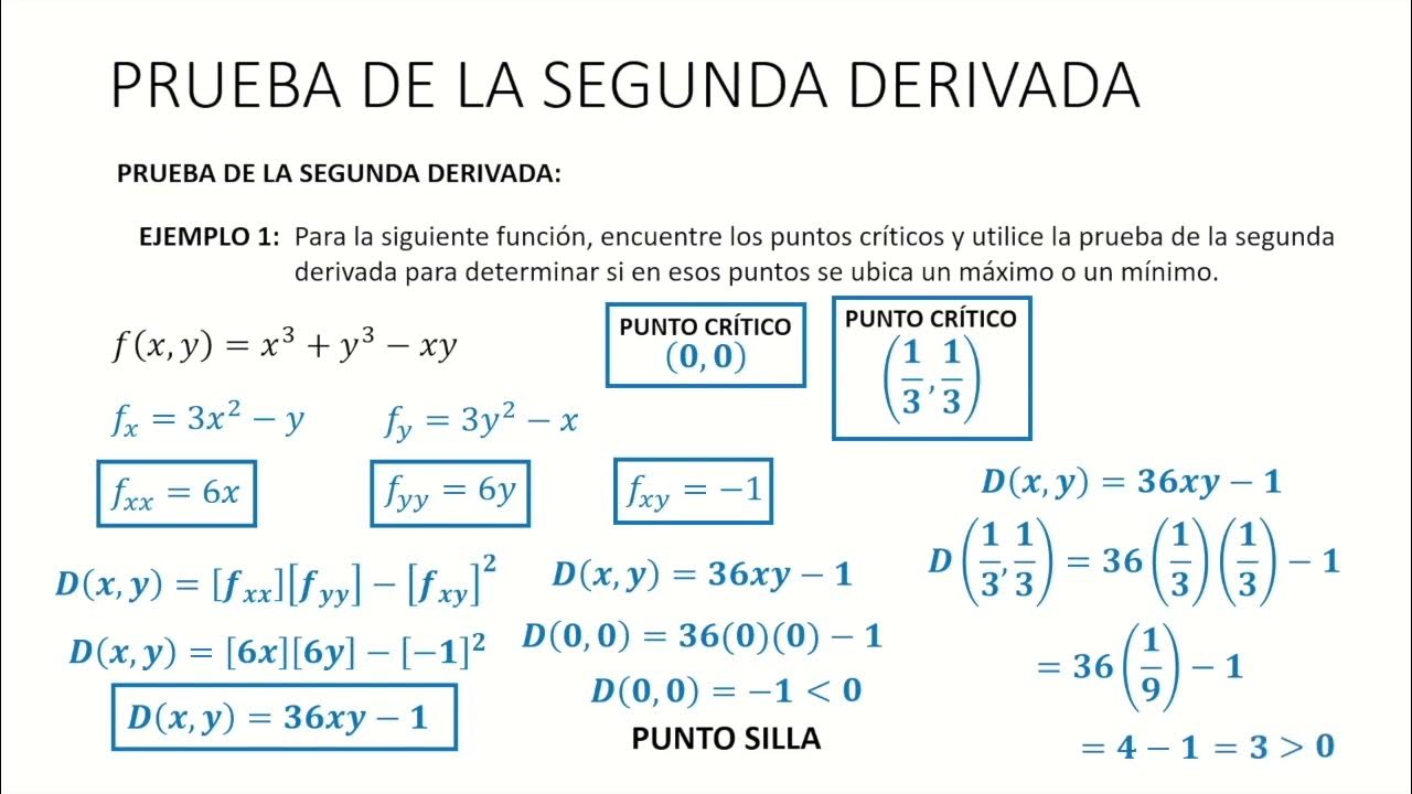 PRUEBA DE LA SEGUNDA DERIVADA, VARIAS VARIABLES (Matemáticas para Administración y Economía ...