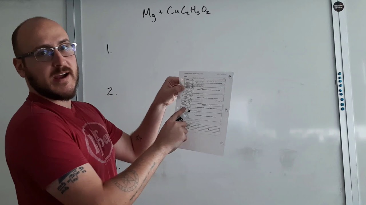 Single Displacement Reactions Notes [Chemistry] - YouTube