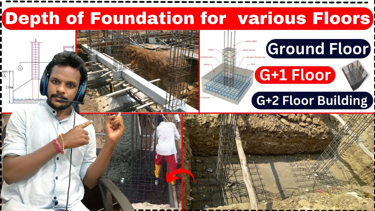 Depth of foundation for Ground floor | G+1 building | G+2 building ...