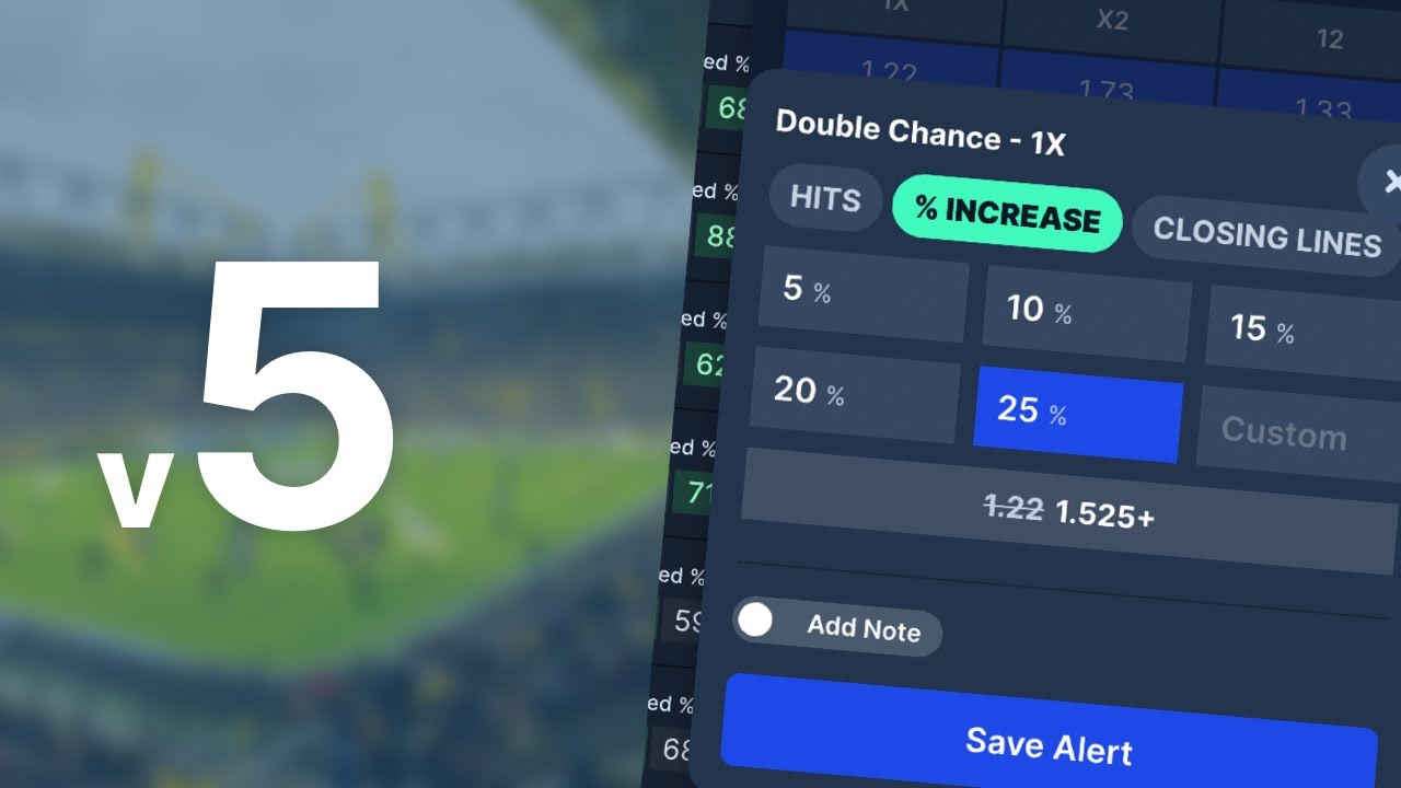 NEW: Set Alerts on Live Odds Using Percentage Increase - YouTube