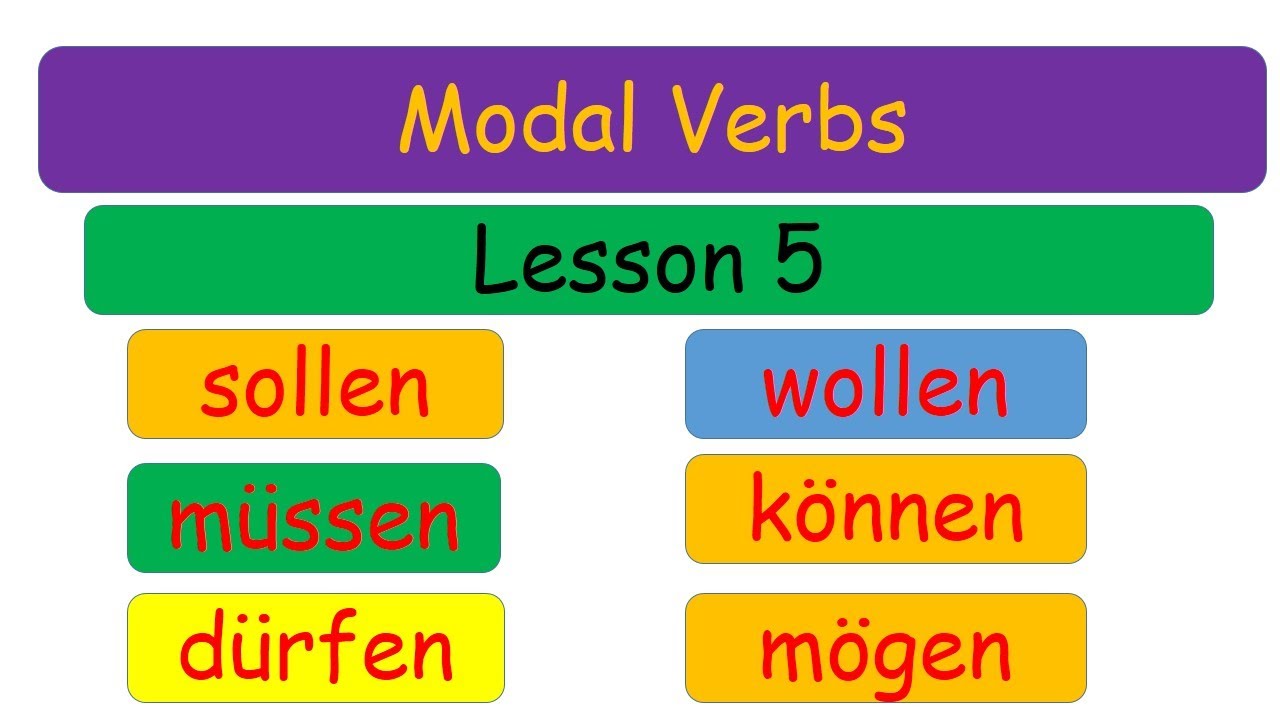 Modal Verbs In German Modalverben In German Modal Verbs Learn