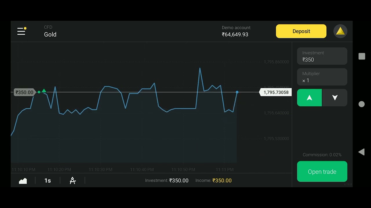 binomo trading graph 📉 - YouTube