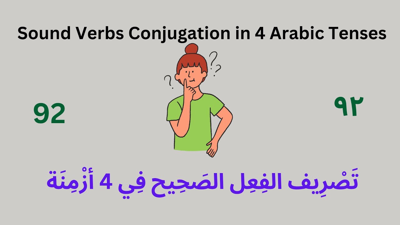 Sound verbs conjugation in 4 Tenses in Arabic تَصْرِيف الفِعِل الصَحِيح ...