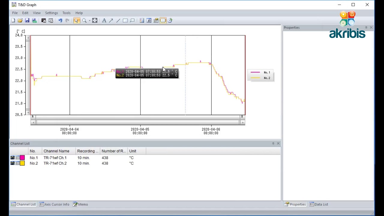 Uso del T&D Graph - YouTube