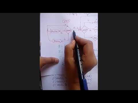 Theory of Computation CFL to NPDA conversion - YouTube