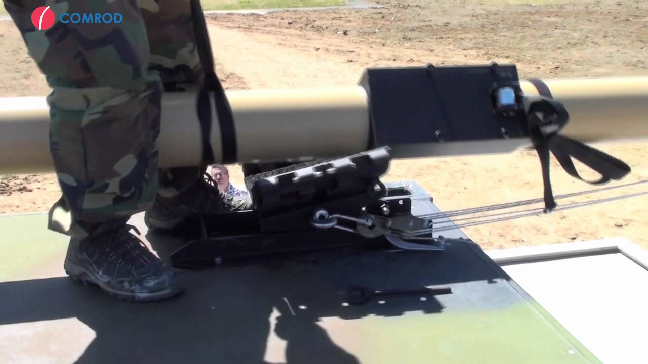 Telescopic Composite Mast- IDTM Roof carriage system- Rear - YouTube