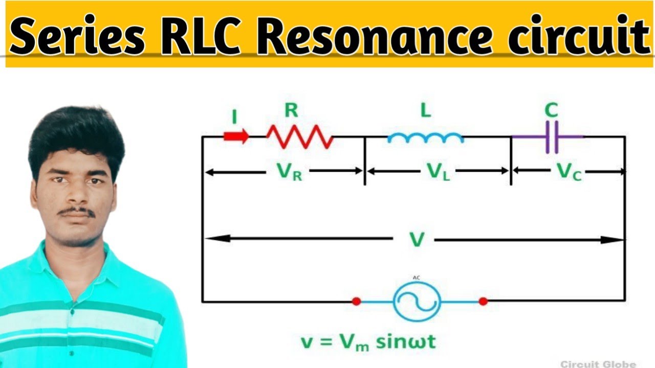 Resonance of RLC series Circuit || Series RLC Resonance circuit # ...