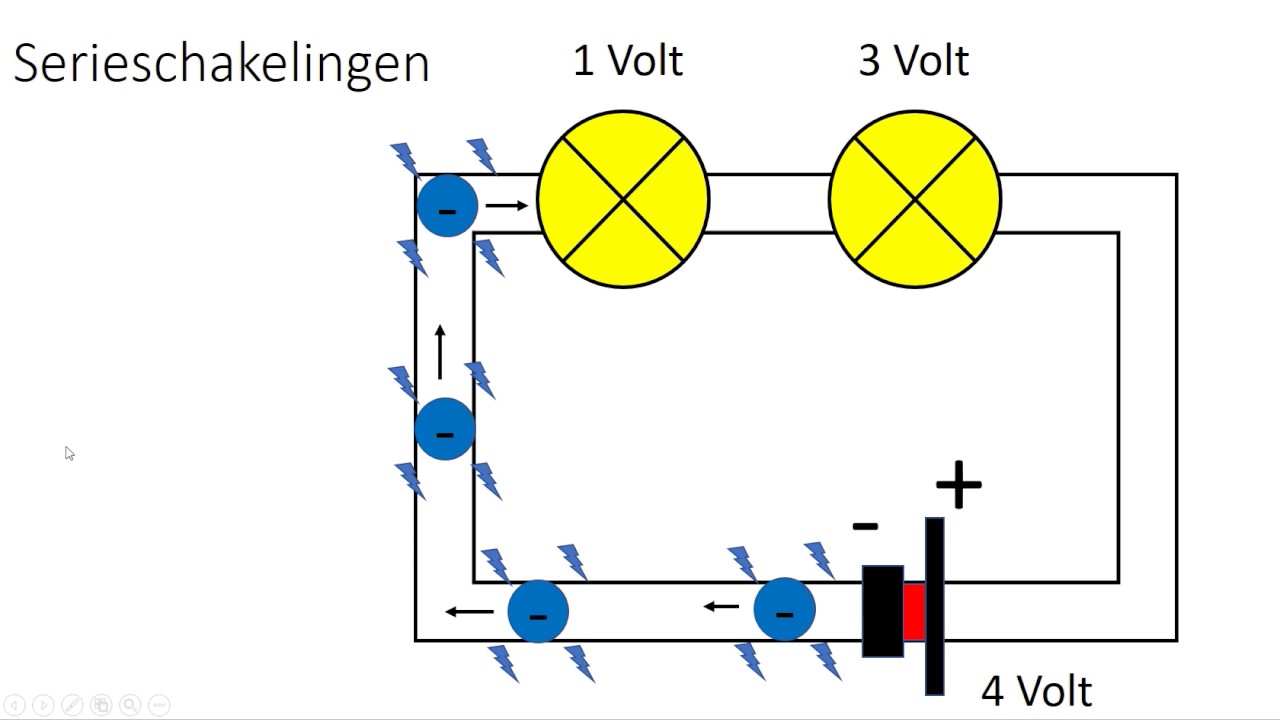 Stroomsterkte Spanning Vermogen - YouTube