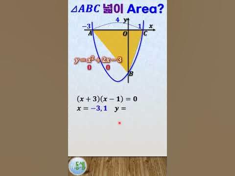 이차함수 포물선 - 삼각형 ABC 넓이 ?? Quadratic function - Area of ABC ?? #동샘 - YouTube