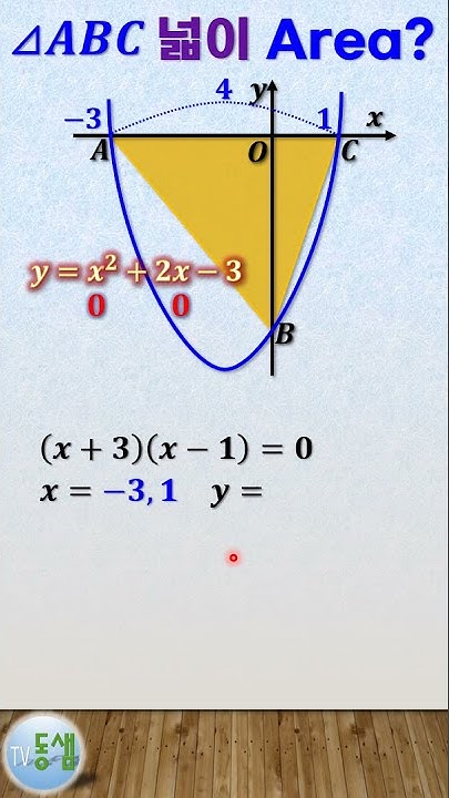 이차함수 포물선 - 삼각형 ABC 넓이 ?? Quadratic function - Area of ABC ?? #동샘 - YouTube