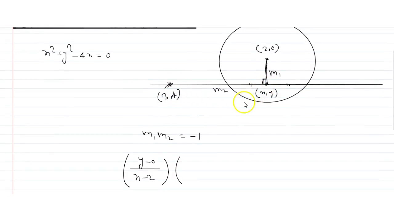 From 3 4 Chords Are Drawn To The Circle x 2 Y 2 4x 0 The