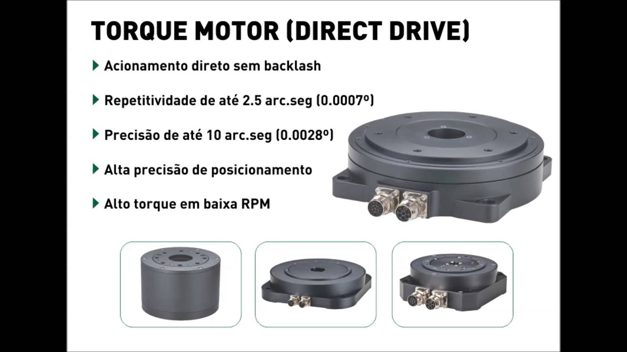 Torque Motor - Direct Drive - Mectrol HIWIN - YouTube