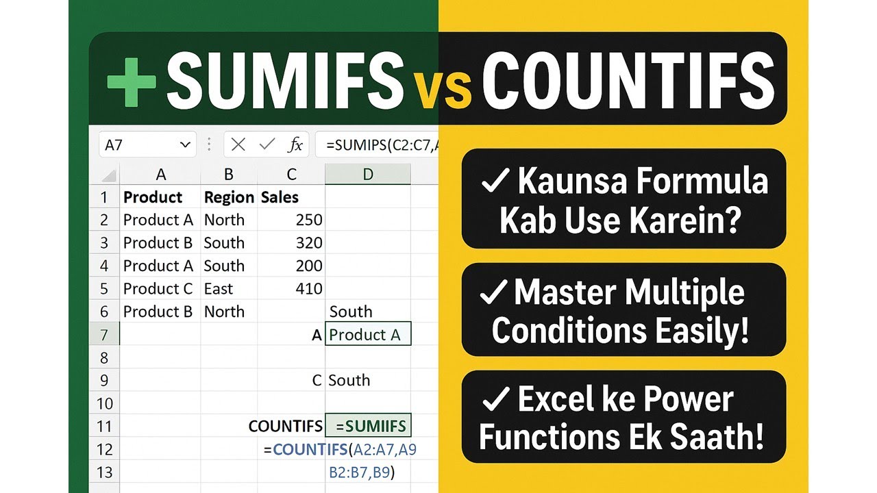 Sumifs Vs Countifs Function in Excel#Excel Sumiifs Countifs Function# ...