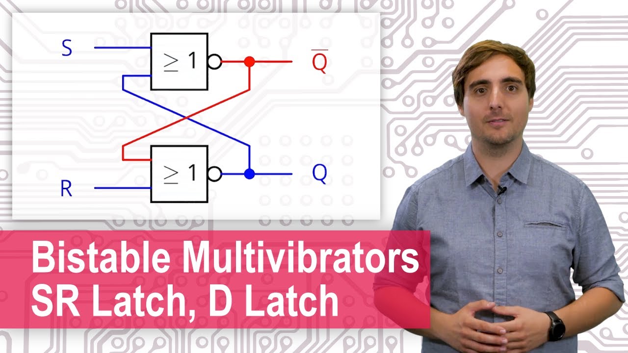 Bistable Multivibrators: SR Latch, D Latch, Clocked SR Latch - YouTube
