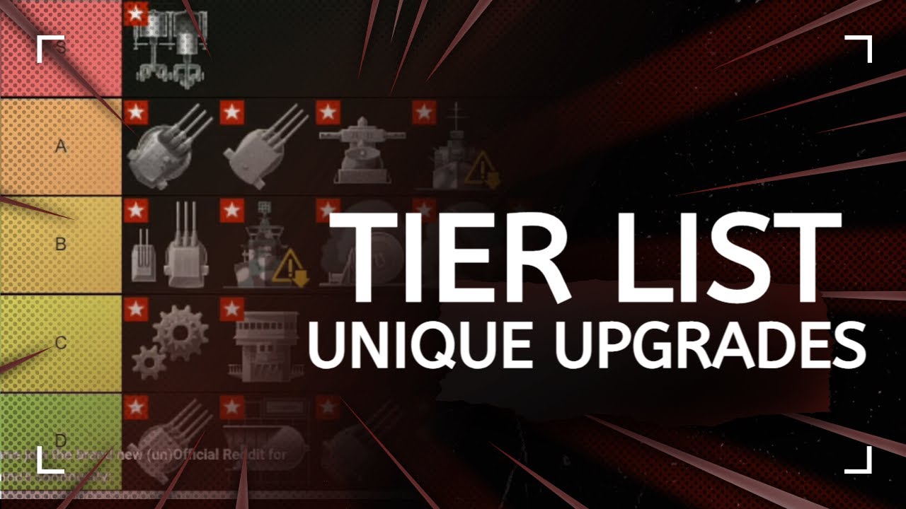 Unique Upgrades - Tier List - YouTube