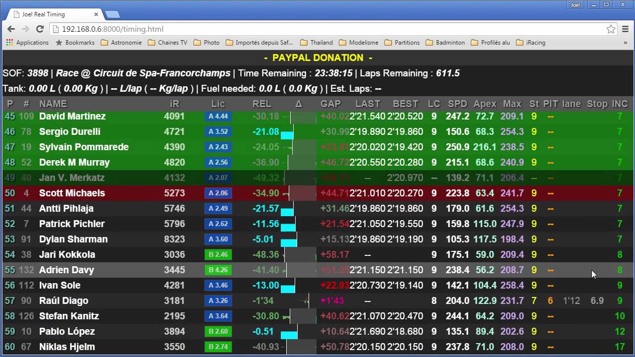 Joel Real Timing - Quick Overview - YouTube