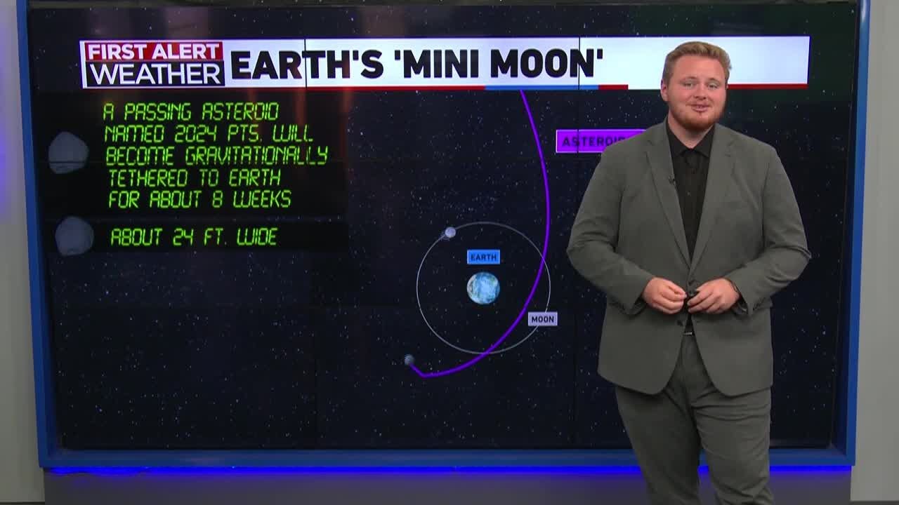 This past Sunday Earth gained a temporary second moon - YouTube