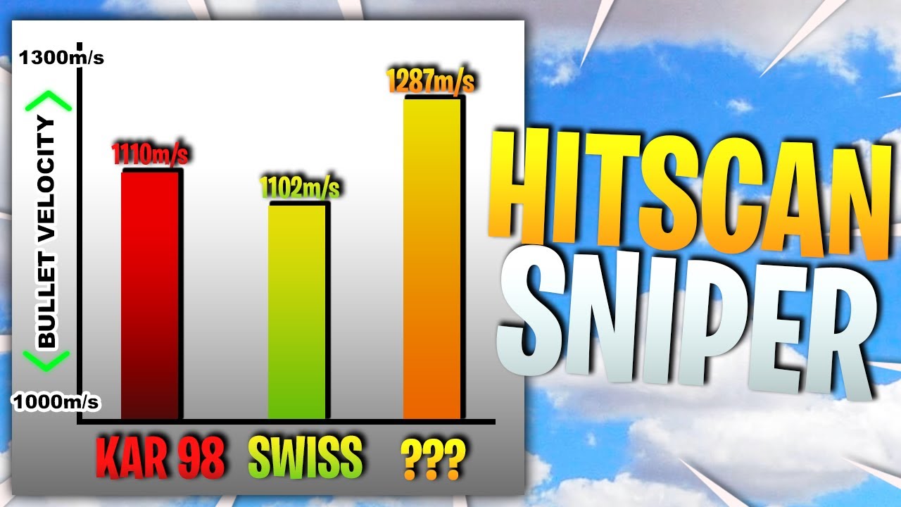 YOU'VE BEEN USING THE WRONG SNIPER 😱 (Best ZRG Class in SEASON 6) - YouTube