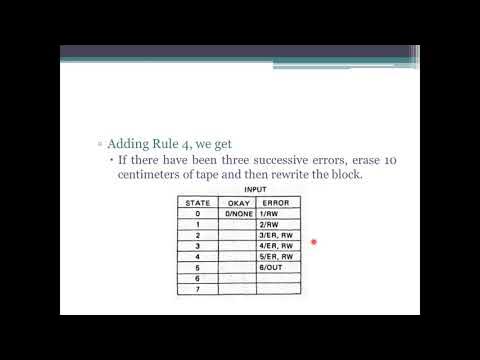 JNTUK R16 III CSE SEM II STM UNIT 5 GOOD & BAD STATE GRAPHS LECT 27 - YouTube