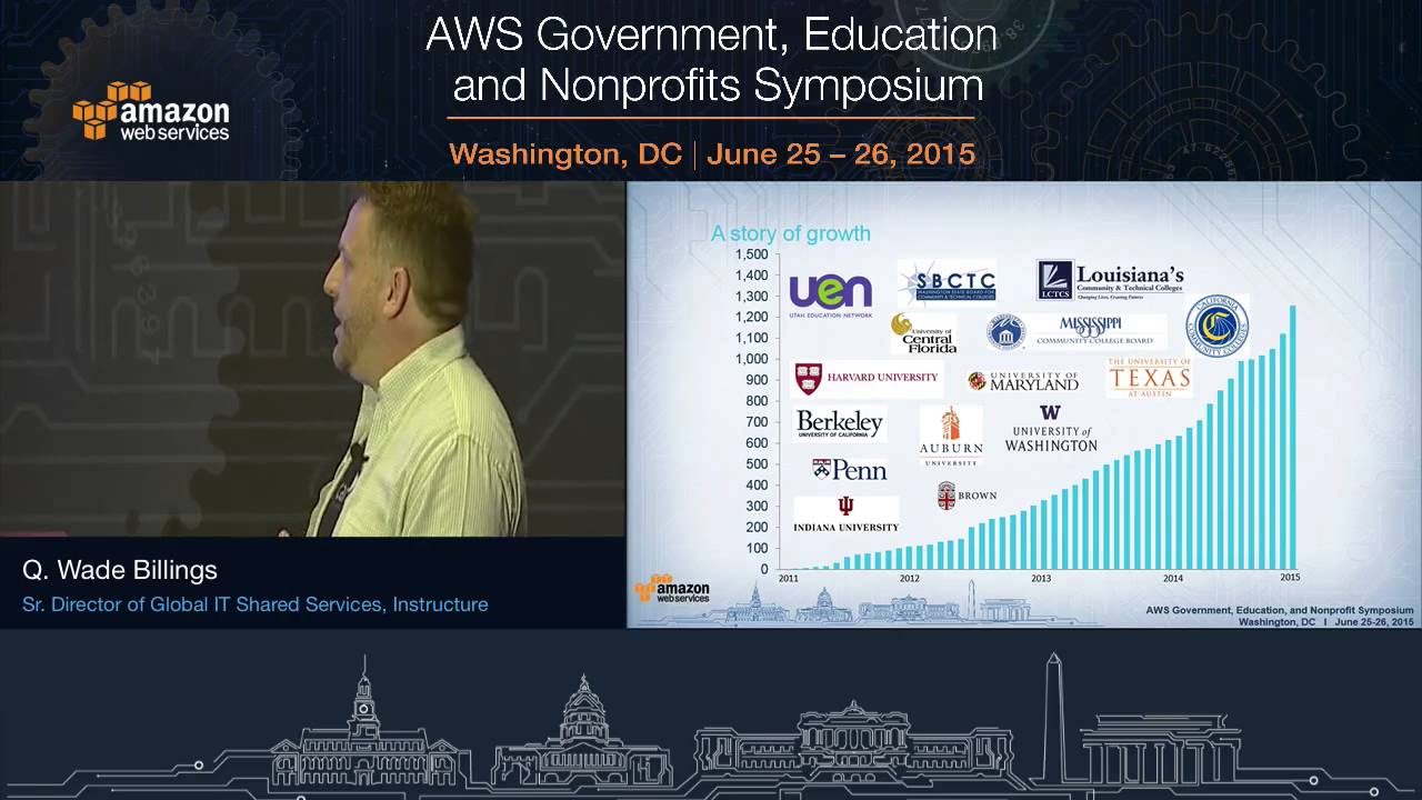 AWS Symposium - Washington, DC | Transforming Education in the Cloud ...